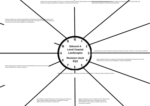 Edexcel A Level Geography Paper 1 Ultimate Revision Pack | Teaching ...