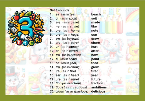 Read Write Inc. Phonics – Set 3 Sounds Reading - 3 short stories that ...
