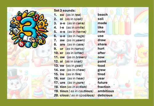 Read Write Inc. Phonics – Set 3 Sounds Reading - 3 short stories that ...