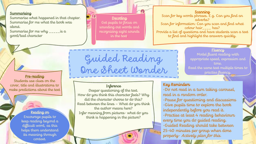 Guided Reading One-Sheet Wonder! | Teaching Resources