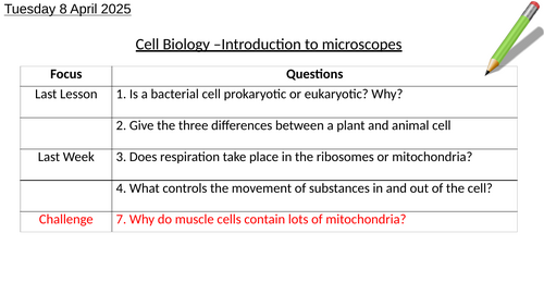 AQA GCSE Biology - Microscopy | Teaching Resources