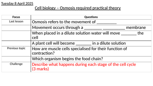 AQA GCSE Biology Required Practical 3 Osmosis in Potatoes | Teaching ...
