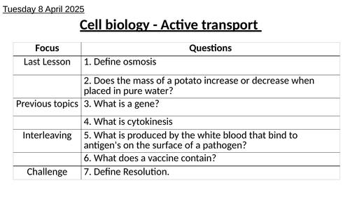 AQA GCSE Biology - Active transport | Teaching Resources