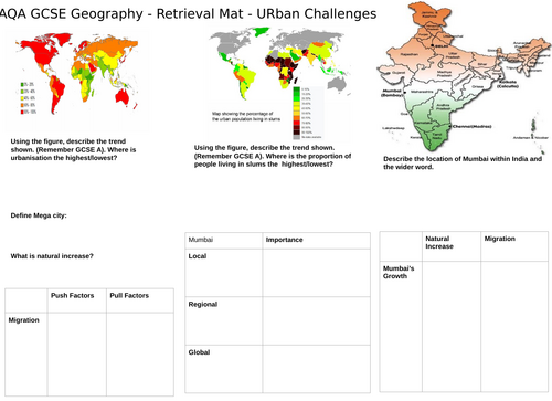 AQA GCSE Geography Ultimate Paper 2 Revision Pack | Teaching Resources