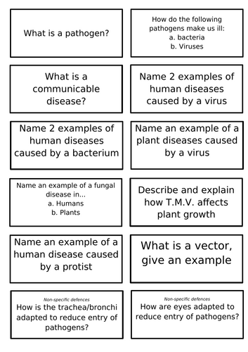 B3 Revision flash cards AQA GCSE Biology/Combined science (Trilogy) | Teaching Resources
