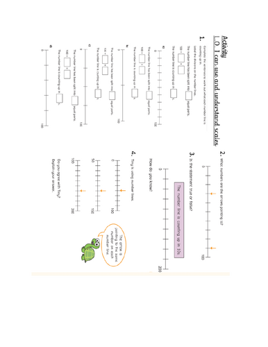 White Rose Maths Year 3 | Mass and Capacity | Understanding and Reading ...