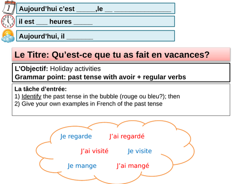 Y9 French Dynamo - En vacances - passé composé with avoir and ER verbs ...