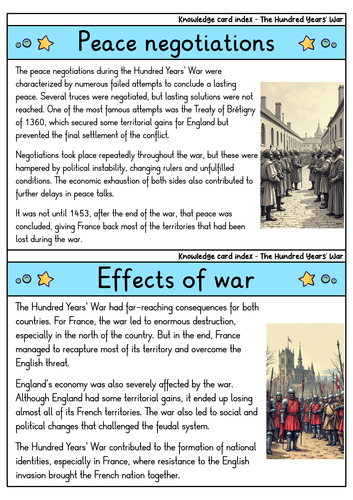 The Hundred Years' War - Flashcards | History | Key Battles | Major ...