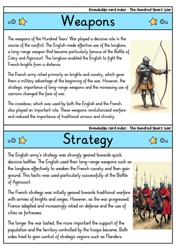 The Hundred Years' War - Flashcards | History | Key Battles | Major ...