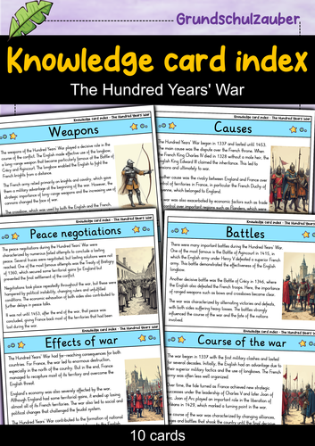 The Hundred Years' War - Flashcards | History | Key Battles | Major ...