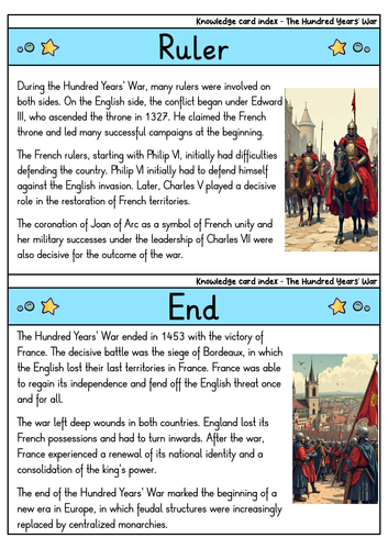The Hundred Years' War - Flashcards | History | Key Battles | Major ...