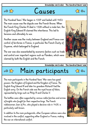 The Hundred Years' War - Flashcards | History | Key Battles | Major ...