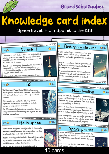 Space Exploration - From Sputnik to the ISS - Flashcards | Space ...