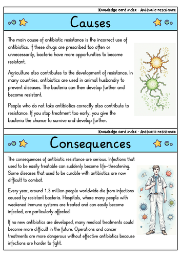 Antibiotic Resistance - Flashcards | Biology | Mechanisms, Causes ...