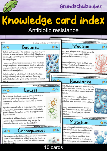 Antibiotic Resistance - Flashcards | Biology | Mechanisms, Causes ...