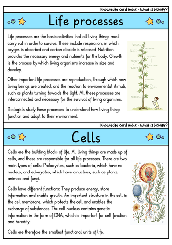 What is Biology?- Flashcards | Science | Life, Organisms & Principles ...