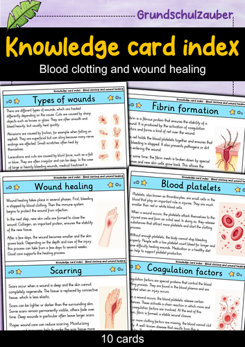 Blood Clotting and Wound Healing – Flashcards | Biology | Mechanisms ...