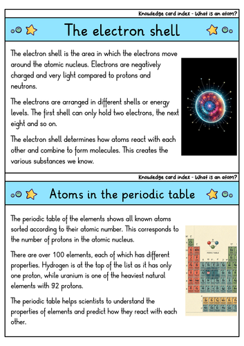 What is an Atom? - Flashcards | Chemistry | Structure & Atomic Theory ...