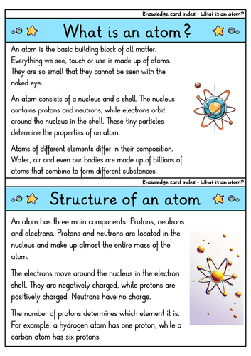 What is an Atom? - Flashcards | Chemistry | Structure & Atomic Theory ...