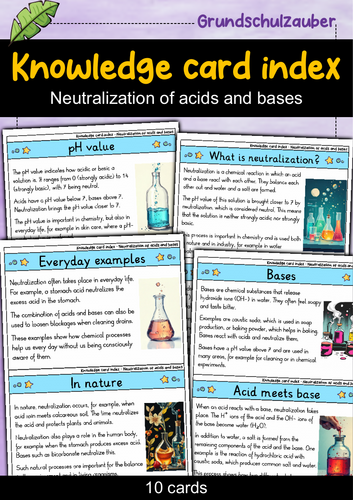 Neutralization of Acids and Bases - Flashcards | Chemistry | Reactions ...