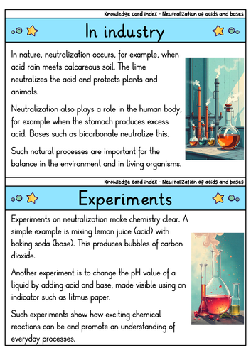 Neutralization of Acids and Bases - Flashcards | Chemistry | Reactions ...