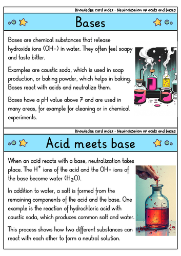 Neutralization of Acids and Bases - Flashcards | Chemistry | Reactions ...