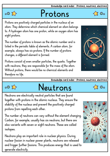 Protons, Neutrons, Electrons - Flashcards | Chemistry | Atomic ...