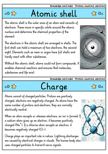 Protons, Neutrons, Electrons - Flashcards | Chemistry | Atomic ...