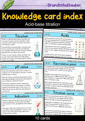 Acid-Base Titration - Flashcards | Chemistry | Process, Indicators ...