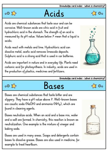 What is Chemistry? - Flashcards | Science | Matter, Reactions ...