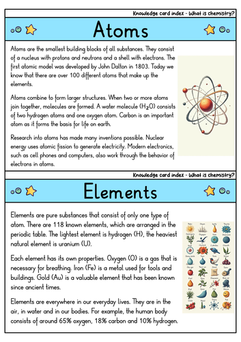 What is Chemistry? - Flashcards | Science | Matter, Reactions ...