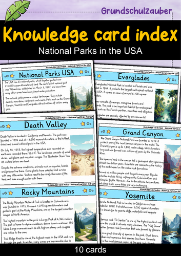 National Parks in the USA - Flashcards | Geography | Famous Parks ...