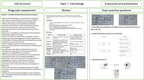 AQA GCSE Biology Topic 1 Mastery Pack | Teaching Resources