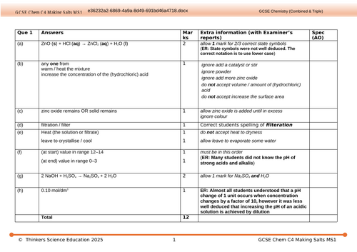 GCSE Making Salts (Copper Sulfate) Required Practical | Teaching Resources