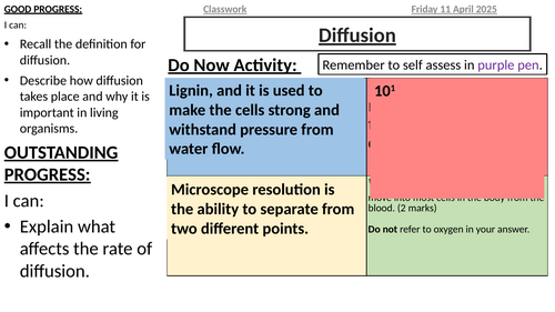 B1.5 Diffusion | Teaching Resources