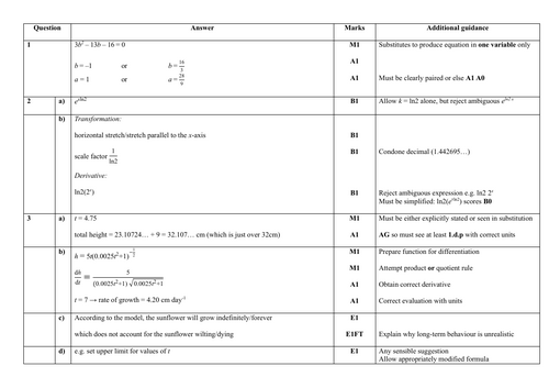 OCR A-Level Maths (H240) Practice Paper | Teaching Resources