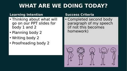 11 Essential English – Persuasive Travel Speech – Writing PowerPoints ...