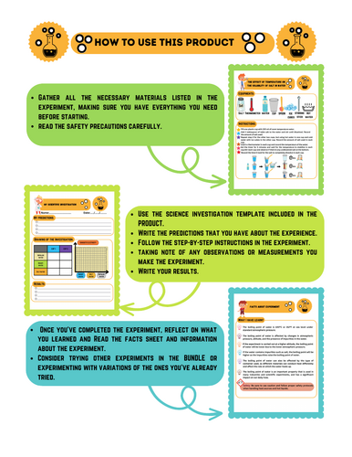 Self Inflating Balloons : STEM Activity and Scientific Method ...