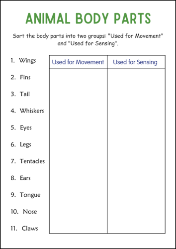 Printable Body Parts of Animals Activity Worksheets for Grade 2, 3, 4 ...