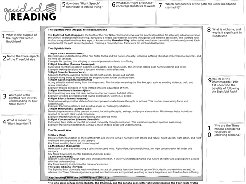 Buddhism:The Eightfold Path (Magga) to Nibbana Guided Reading ...