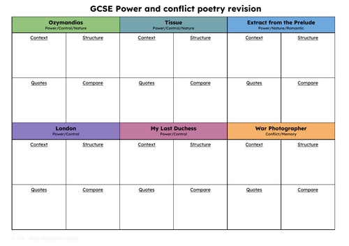 GCSE Power and Conflict Poetry Revision Grid | AQA English Literature ...