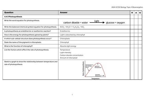 AQA GCSE Biology Revision Questions and Answers: Triple & Combined ...