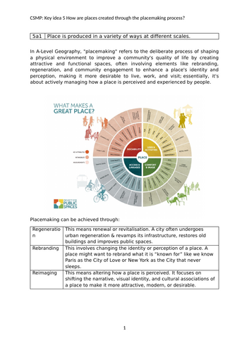 OCR A Level Geography Changing Spaces; Making Places | Teaching Resources