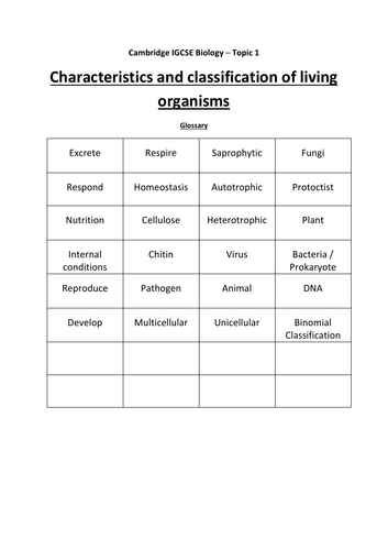 Full IGCSE Topic Booklets - Key Words | Teaching Resources