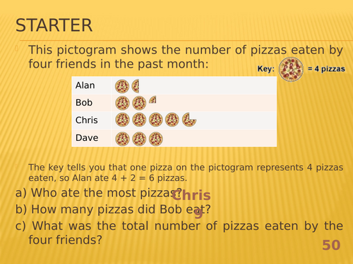 KS3 and GCSE Maths Drawing Pie Charts Full Lesson and Worksheet ...