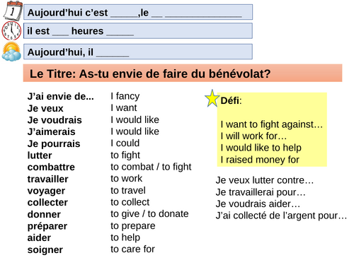 KS4 French GCSE - Mon travail bénévol / Mon bénévolat - social issues ...