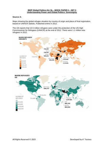 IBDP HL SL Global Politics Paper 1 MOCK 2x sets (C, D) – Sovereignty ...