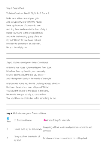 Shakespeare Monologues: Circles of Energy Acting Pack (KS4/KS5 ...