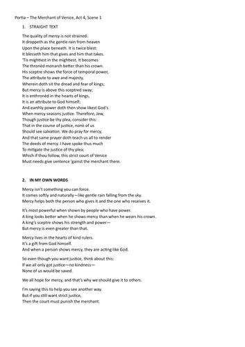 Shakespeare Monologues: Circles of Energy Acting Pack (KS4/KS5 ...