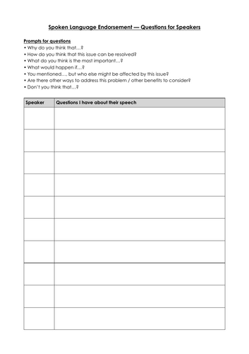Spoken Language Endorsement Worksheets - GCSE English Language ...